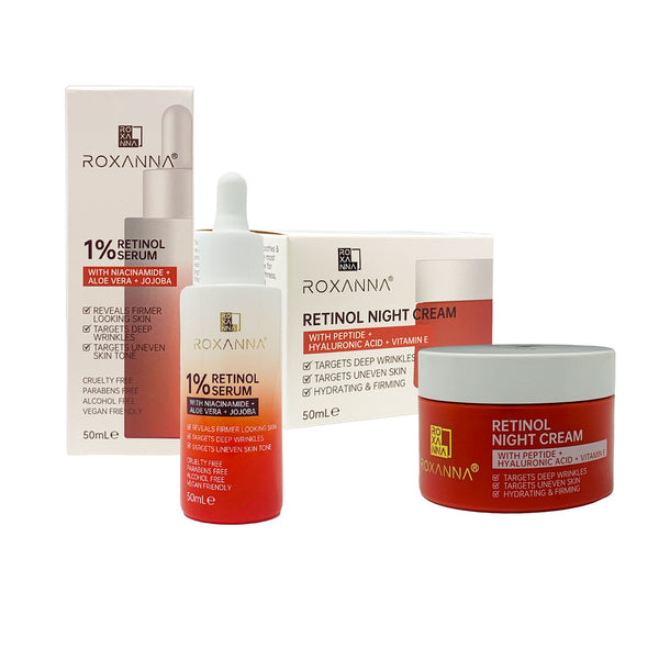 How to Apply Retinol Serum or Cream to Achieve Maximum Results ...